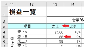FIleMaker（ファイルメーカー）からExcel帳票出力！Python/openpyxl活用術 | サポータス