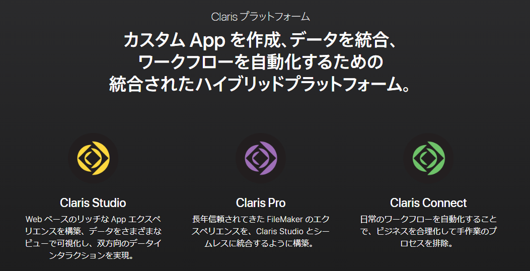 Claris StudioとClaris Pro連携を検証！ブラウザからデータ入力する方法 | サポータス